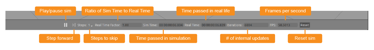 gazebo入门教程（一） 安装，UI介绍 - 知乎