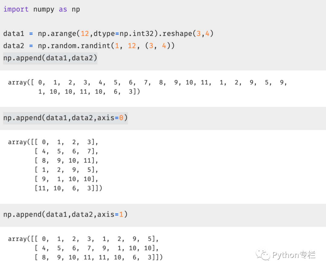 Numpy数组中的运算与拼接，看这篇就够了... - 知乎