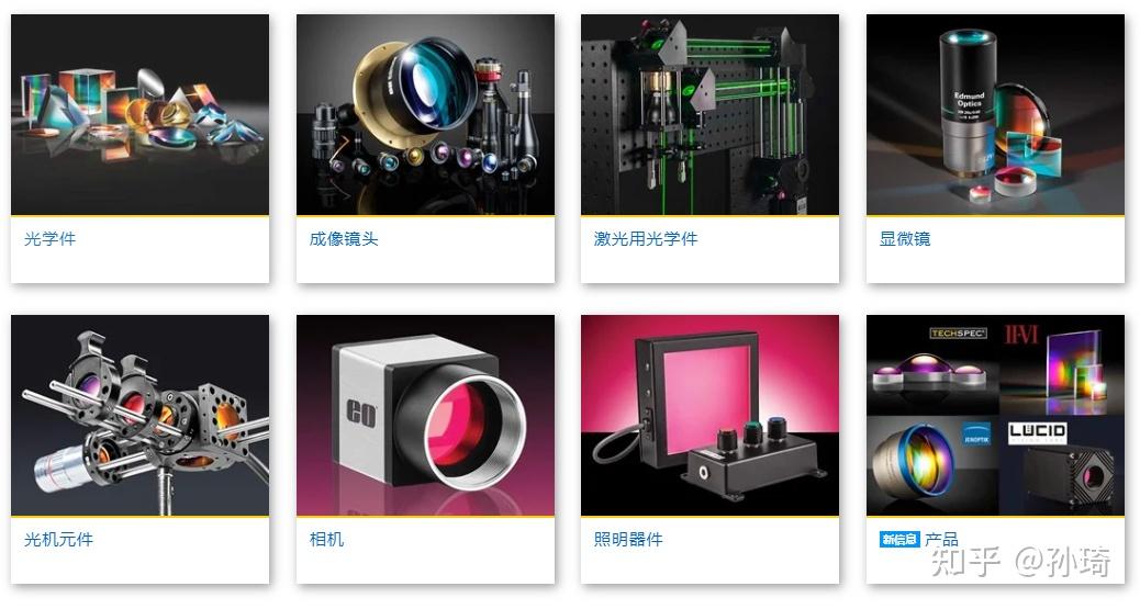 光机设计中常用网站 - 知乎