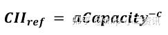 科普：航运业的碳强度指标 （CII） 和可行解决方案 - 知乎