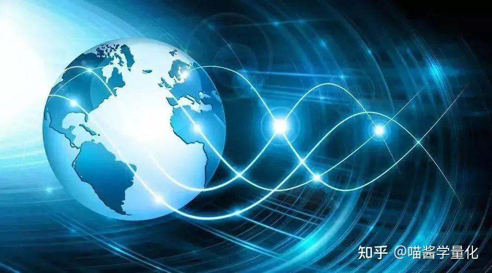 CTA策略火了！一文快速了解什么是CTA量化策略？ - 知乎