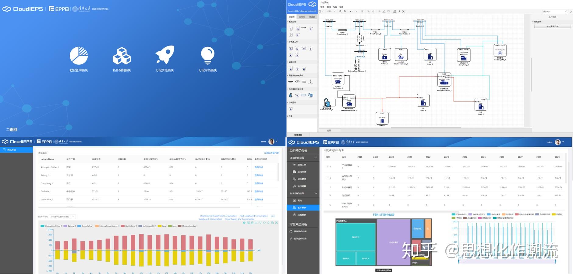 云端能源互联网仿真平台CloudPSS 4.0介绍 - 知乎