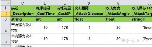 lua集成Flatbuffer - 知乎