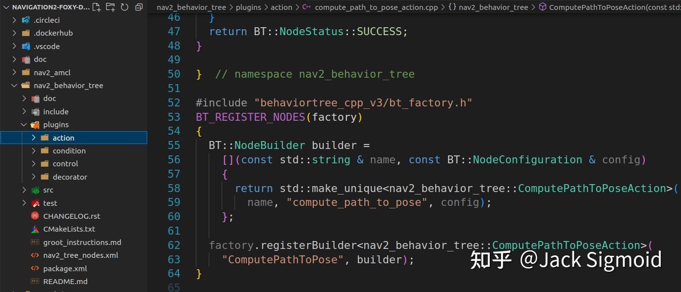 深度梳理：ROS2 Navigation2导航程序框架（一） - 知乎
