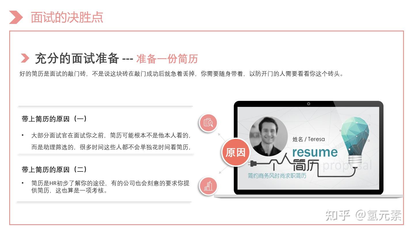 2022应聘面试技巧培训PPT课件模板（P32）——氢元素 - 知乎