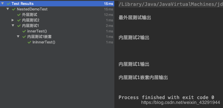 Junit5 架构、新特性及基本使用（常用注解与套件执行） - 知乎
