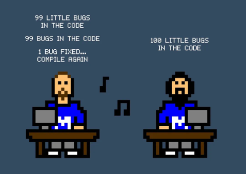 Python中动态与静态 Call Graph（调用关系图）分析工具 - 知乎