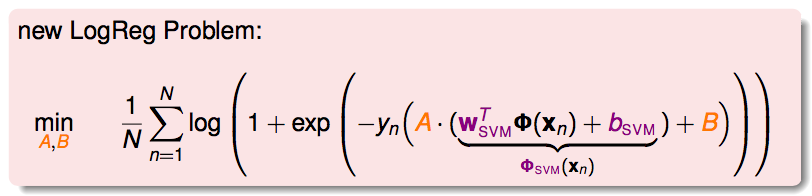 【技法】L5：Kernel Logistic Regression - 知乎