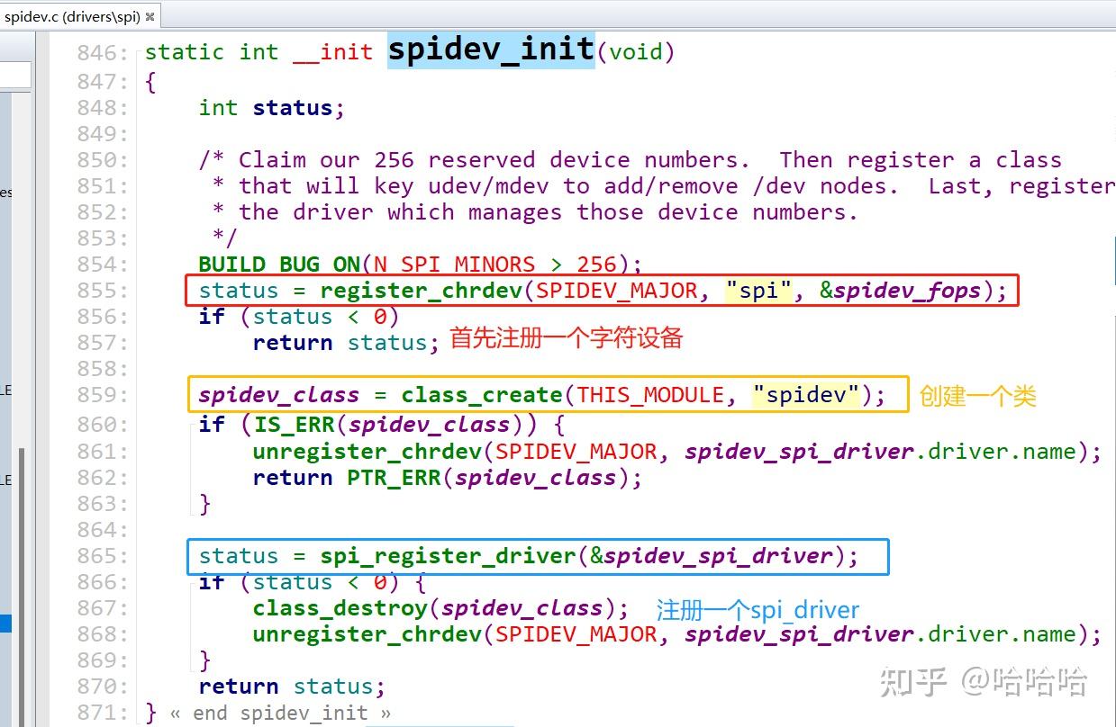 SPI子系统 - 知乎