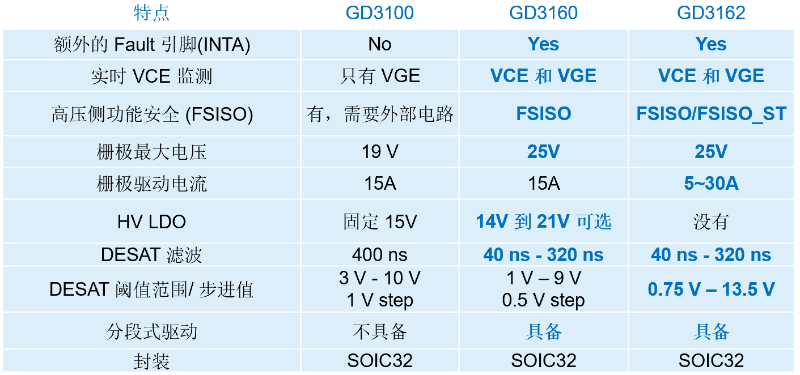 你似乎来到了没有知识存在的荒原 - 知乎