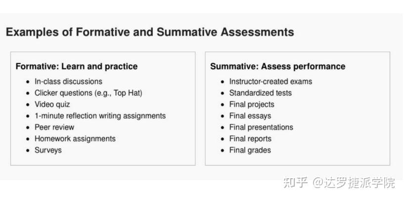 JPED生活志 | Teachers Orientation Week，教育者对于启发式教学的探讨 - 知乎