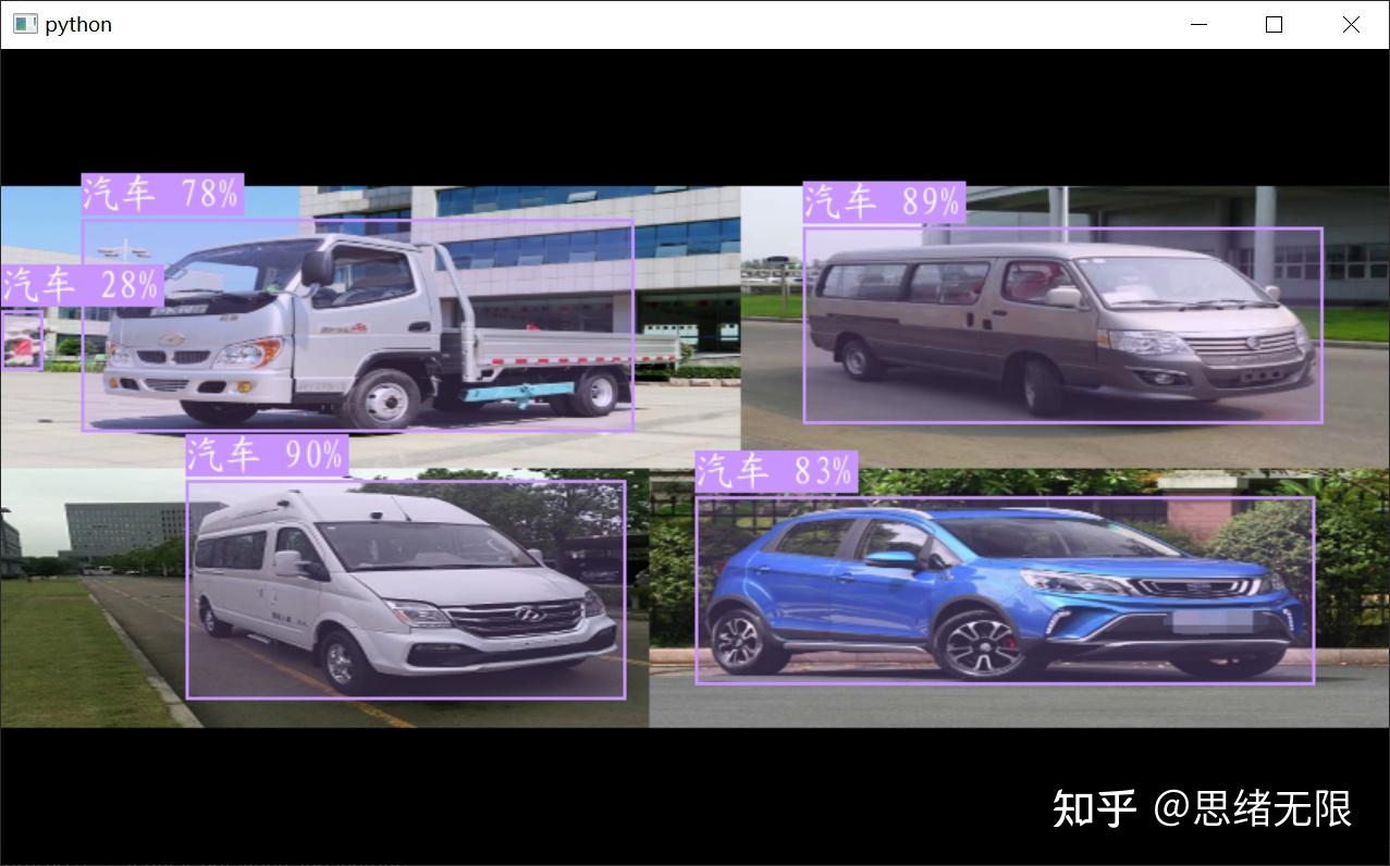 基于YOLOv8/YOLOv7/YOLOv6/YOLOv5的常见车型识别系统（深度学习+Python代码+UI界面+训练数据集） - 知乎