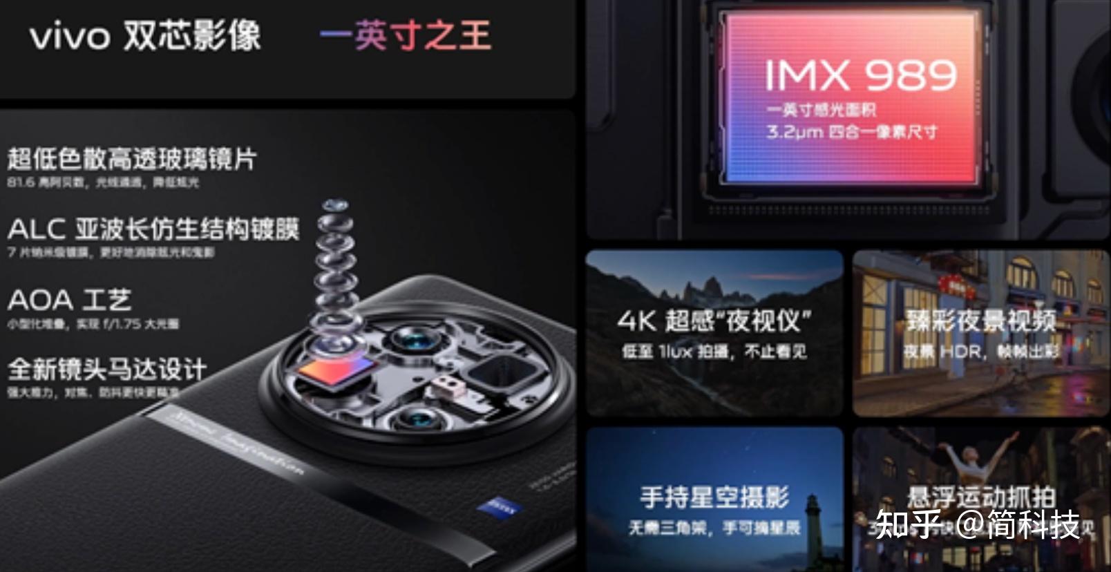 3699 元起！vivo X90 系列正式发布 - 知乎