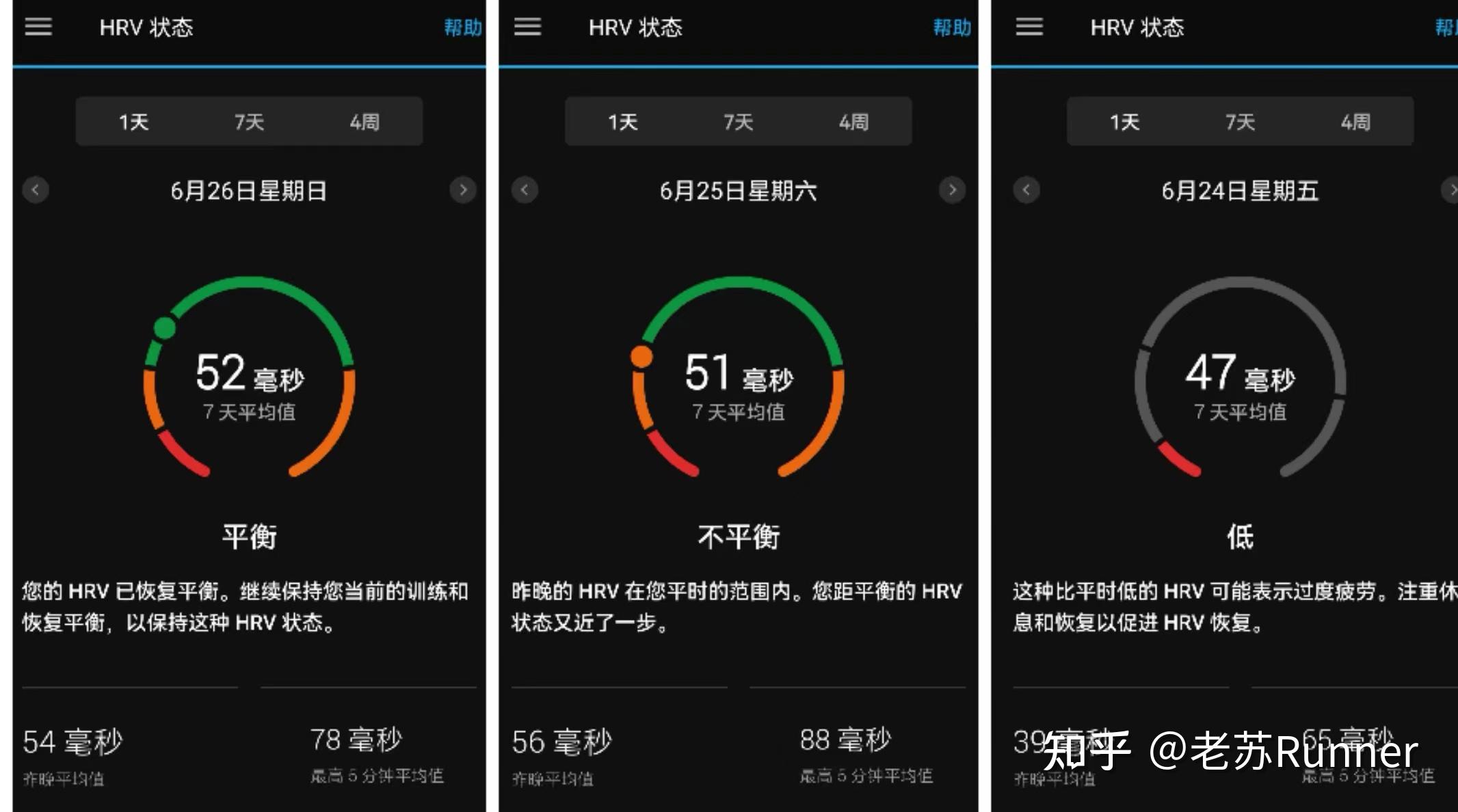 了解佳明Garmin 设备上HRV状态 - 知乎