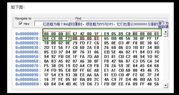 视频H264编码详解（上） - 知乎