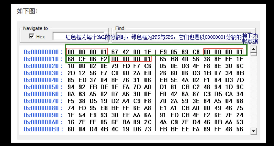 视频H264编码详解（上） - 知乎