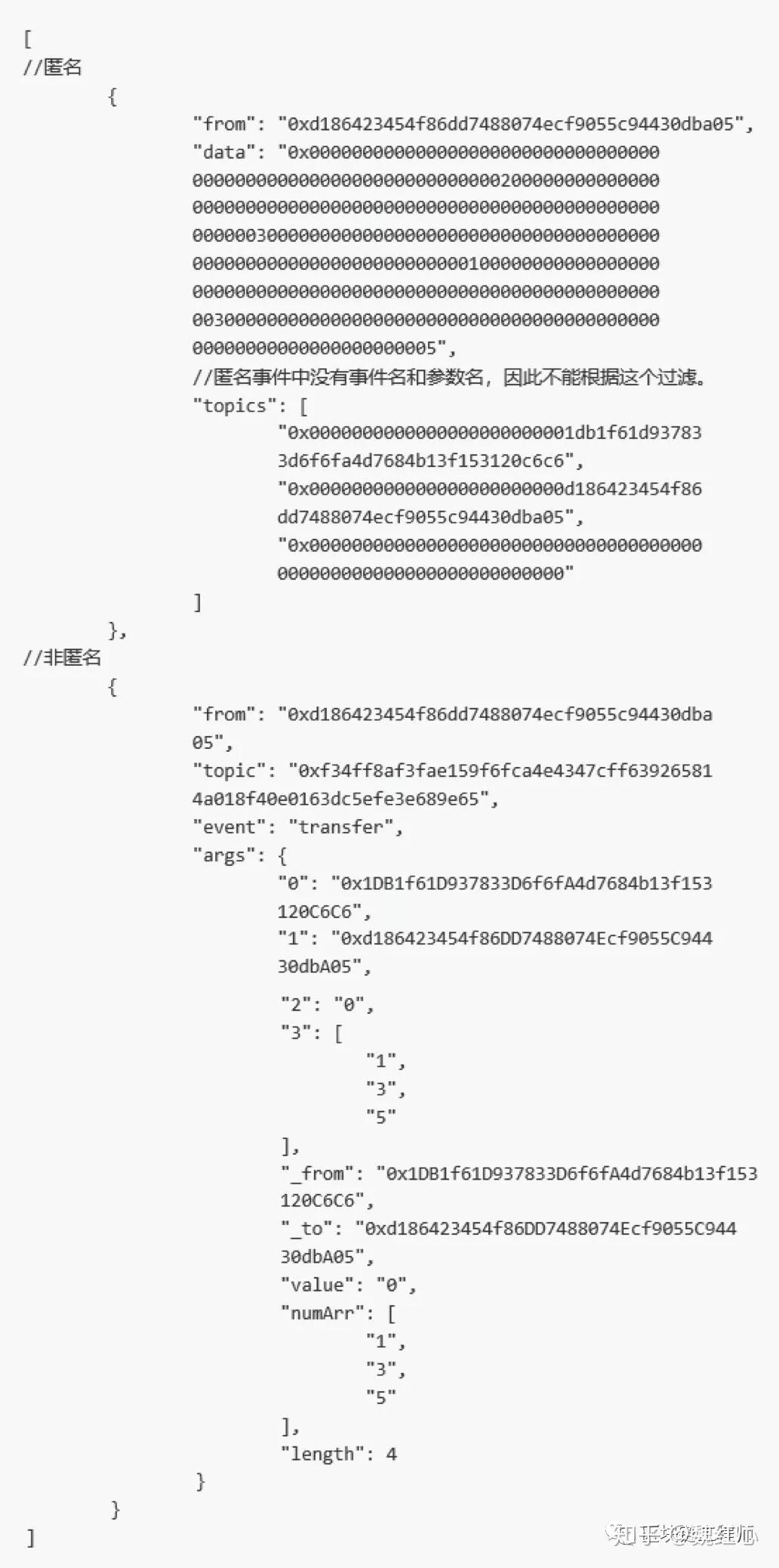 智能合约基础语言(八)——solidity事件 知乎