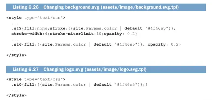 [Hugo]9.资产管理 - 知乎