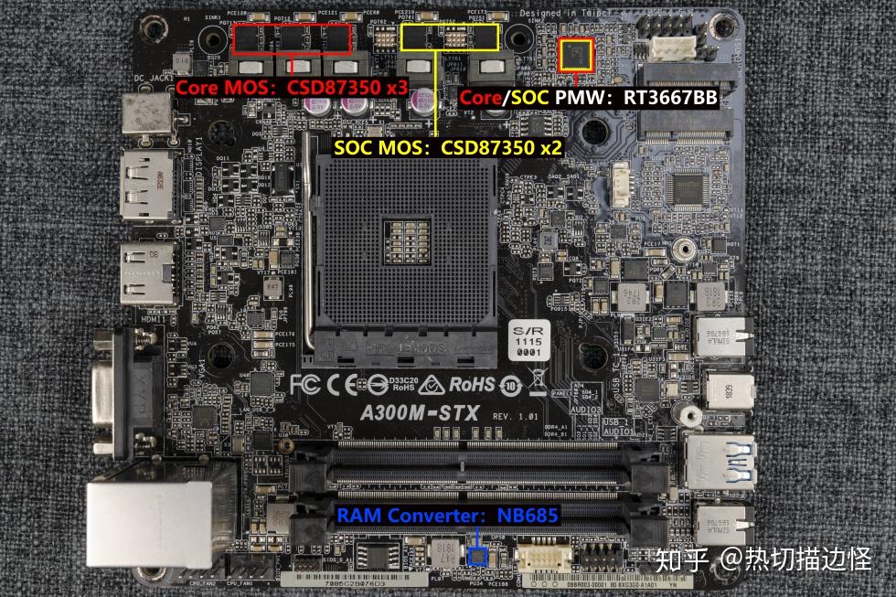 这么小的主机居然塞下了八核 APU？华擎 Deskmini A300 装机评测