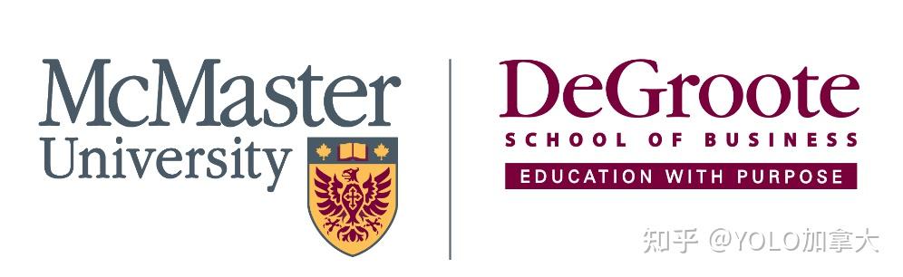 2023加拿大排名前10金融硕士吐血总结，录取难度，就业前景都在这里了！ - 知乎