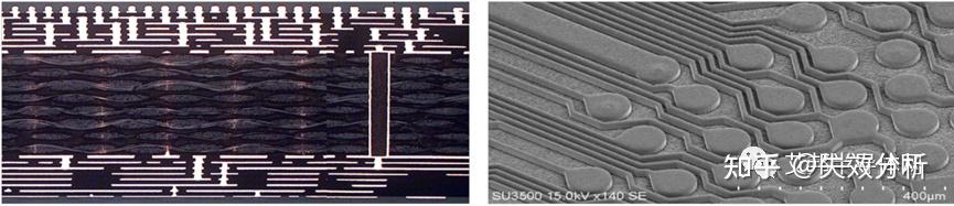 IC封装基板以及主要厂商介绍 - 知乎
