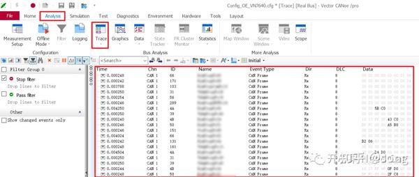 CANoe使用：如何配置CAN、Flexray、Lin唤醒帧 - 知乎
