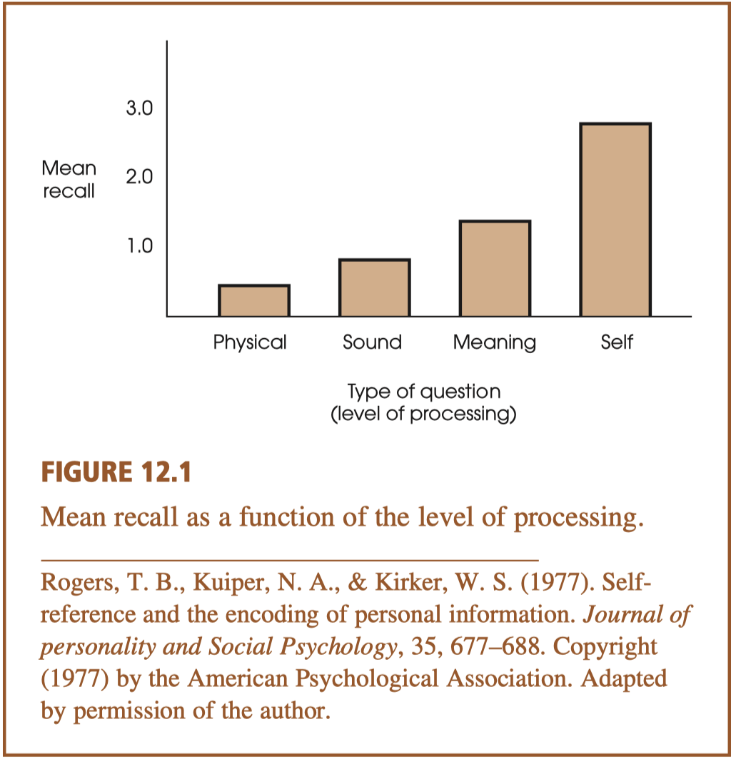 Statistics for Behavioral Sciences 12 - 知乎