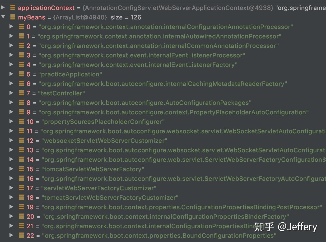 SpringBoot 查看自定义的 Beans - 知乎