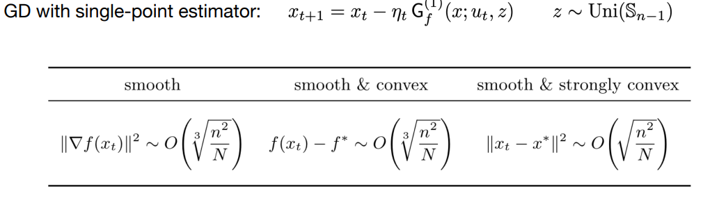 零阶优化算法 - 知乎