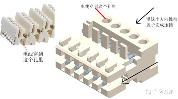 RAST 2.5连接器介绍 - 知乎
