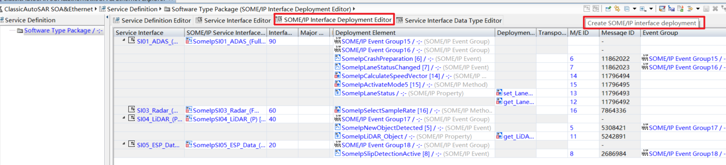 面向服务架构SOA和以太网通信设计方法 - 知乎
