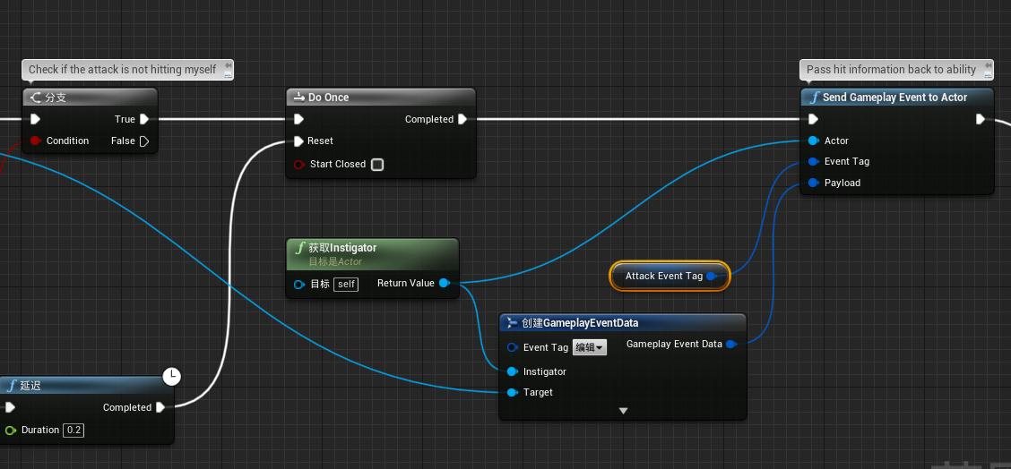UE4动作游戏示例ActionRPG近战攻击实现解析 - 知乎