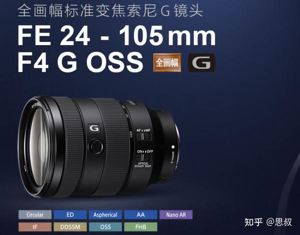腾龙2875G2/适马2470/2870/原厂2470GM2/2070G/2450G？索尼微单（A7M4、A7R5、A7C2、A7CR）标准变焦镜头如何选择？ - 知乎
