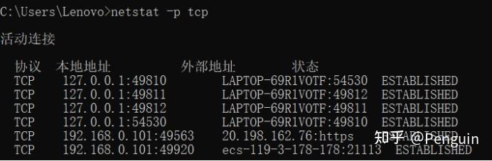 计算机网络netstat命令实验报告 - 知乎