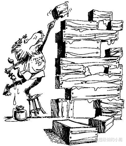 The TeX Lions - 知乎