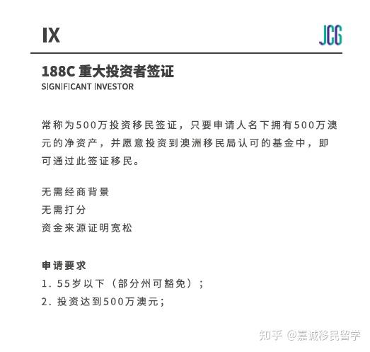 同样是投资基金，澳洲投资移民188B和188C有哪些区别？为什么188C投资款要比188B多出1000多万？