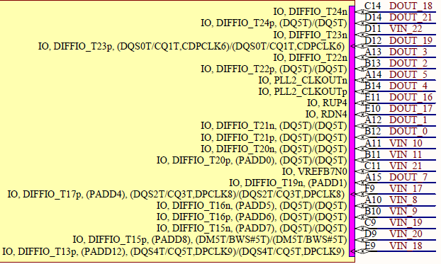 FPGA：用QuartusII Tcl Scripts进行管脚分配 - 知乎