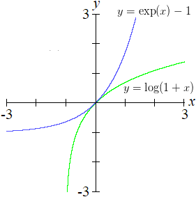 10678 如何准确计算 log(1 - exp(-x)) - 知乎