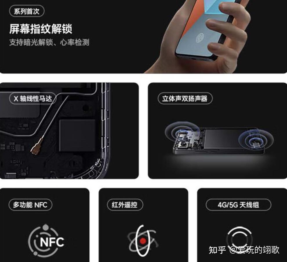一文带你看懂红米新机Note 13全系配置和定位，又一千元神机，首次支持IP68防水！ - 知乎