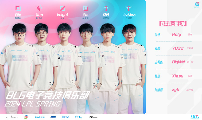 LPL、LCK 2024春季赛大名单汇总（已完结） - 知乎