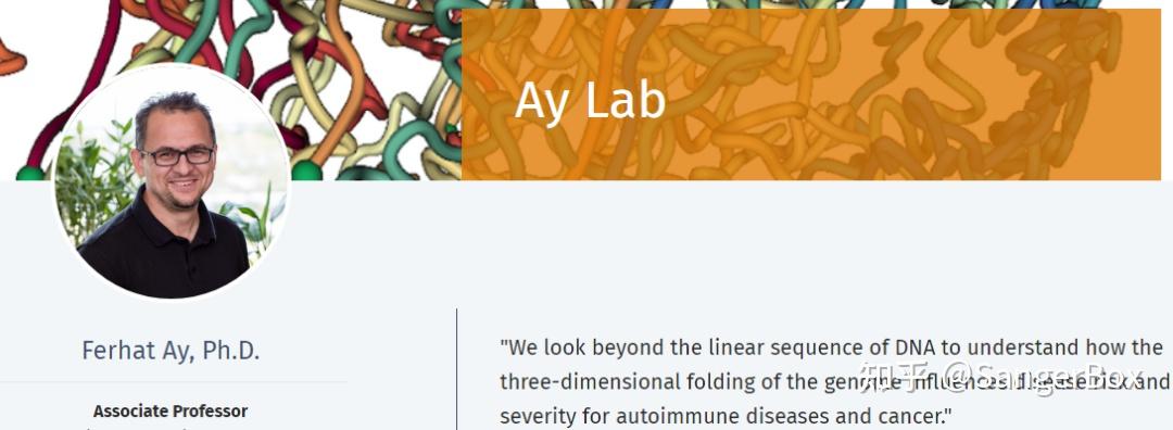 生信期刊推荐合集#16：Genome Biology - 知乎