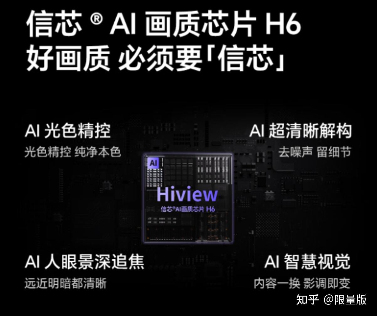 618买电视别盲选，这篇2025年海信E5/E7/E8系列新品全解析必看！6k-15k预算全覆盖，国补+618平台优惠双BUFF，买立省！ - 知乎