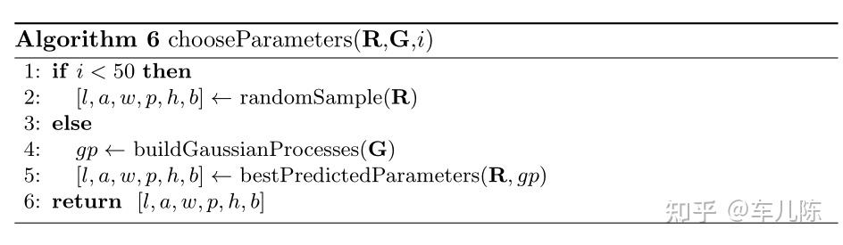 [时间序列经典方法]the Temporal Dictionary Ensemble Tde Classifier For Time Series Classification 知乎