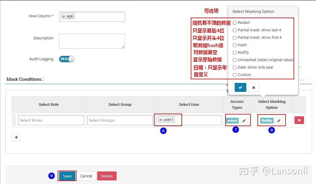数据治理（十五）：Ranger管理Hive安全 - 知乎