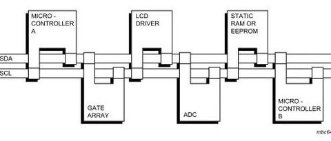 图文详解Modbus-RTU协议 - 知乎