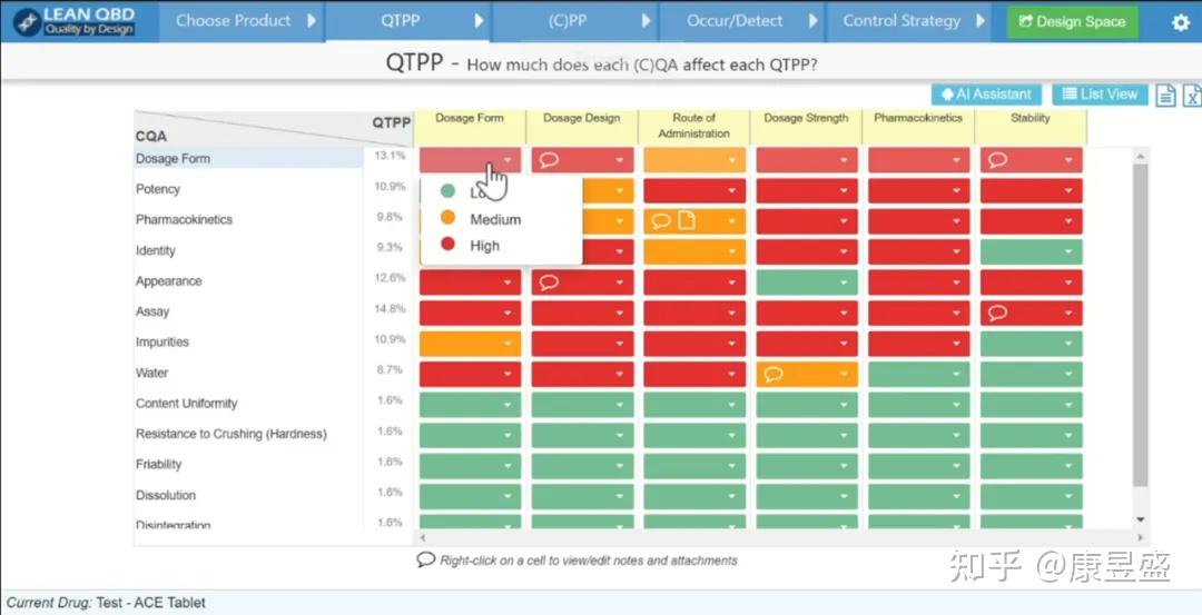 Lean QbD--智能QbD（Quality by Design）风险评估工具 - 知乎