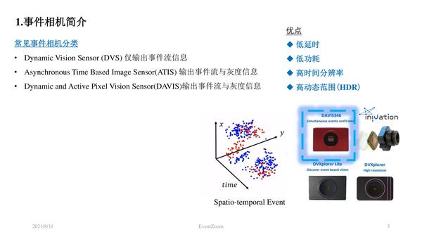 论文分享-基于DVS相机的去噪和超分的神经形态事件研究 - 知乎