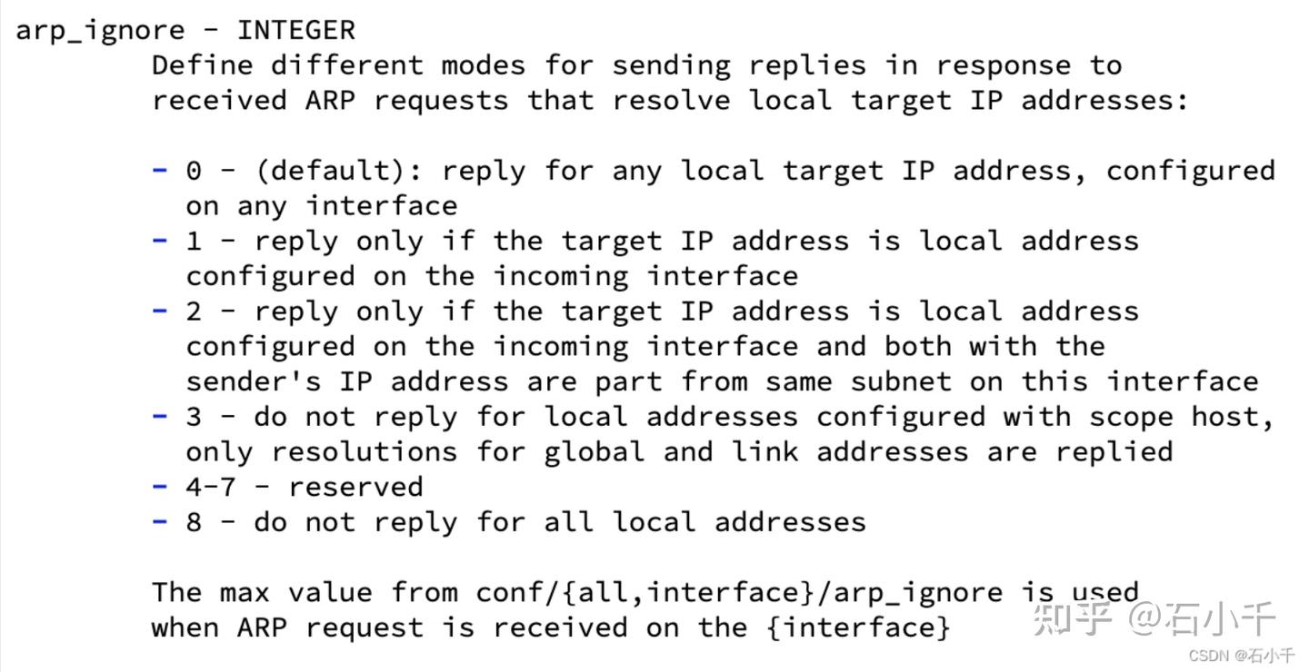 Linux rp_filter、arp_filter、arp_ignore、arp_announce参数说明 - 知乎