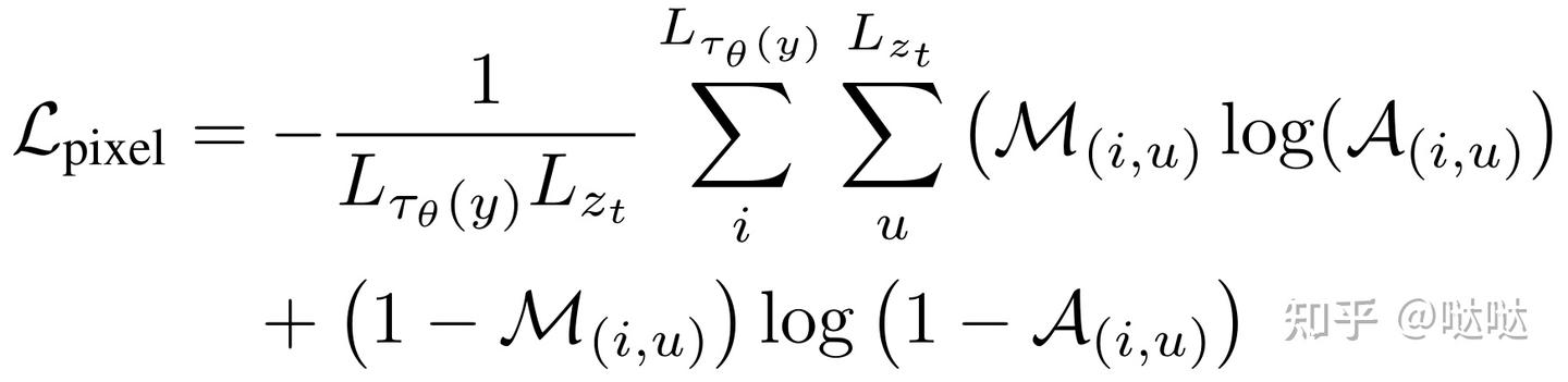 TOKENCOMPOSE: Grounding Diffusion with Token-level Supervision (CVPR 2024) - 知乎