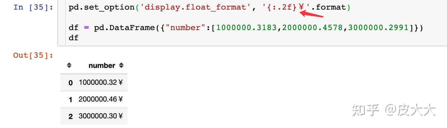 12大Pandas配置技巧 - 知乎